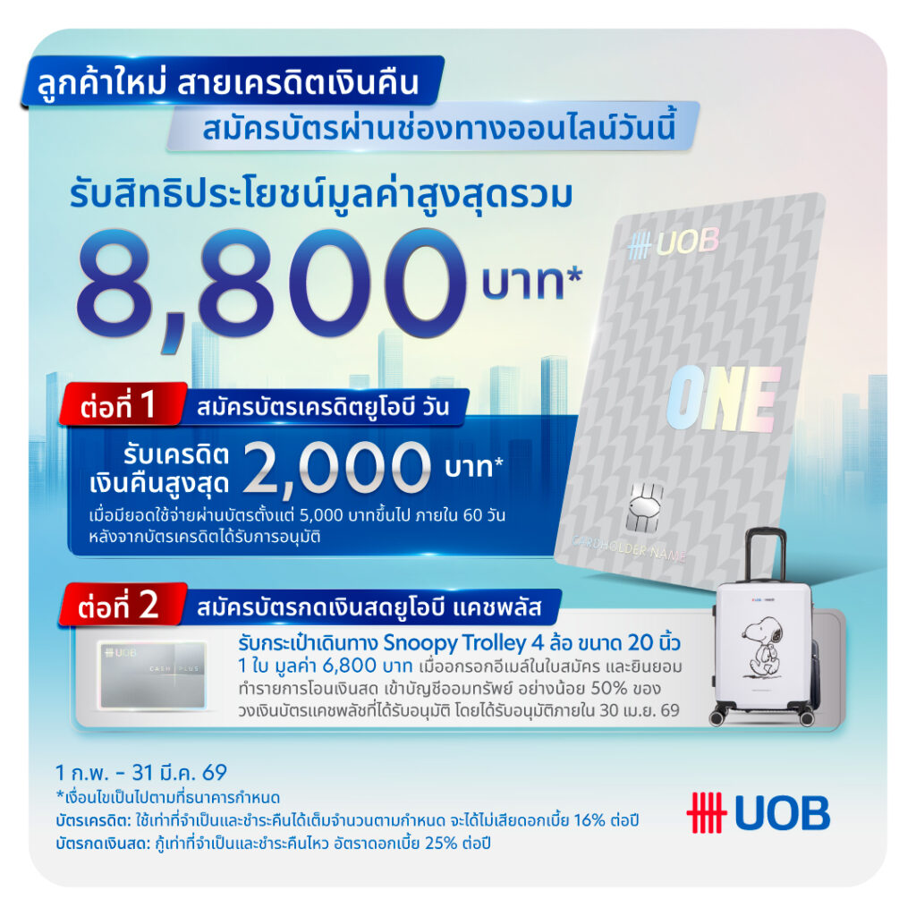 บัตรเครดิต UOB ONE (ยูโอบี วัน) | มันนี่ย์ ไฟแนนซ์ เซ็นเตอร์ ประเทศไทย ...